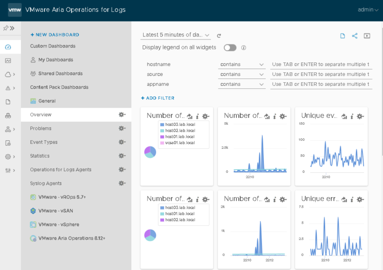 Clustering VMware Aria Operations for Logs - DPC Virtual Tips